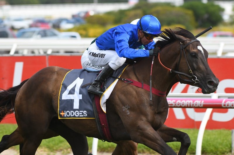 Zipping Classic 2020 Barrier Draw - Zipping Classic 2020 Final Field