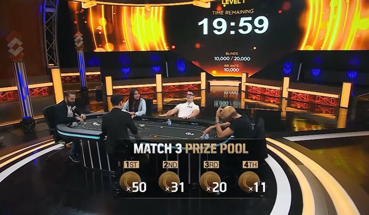 GGPoker Game of Gold Épisode 3 - Art de la parole (VIDÉO)