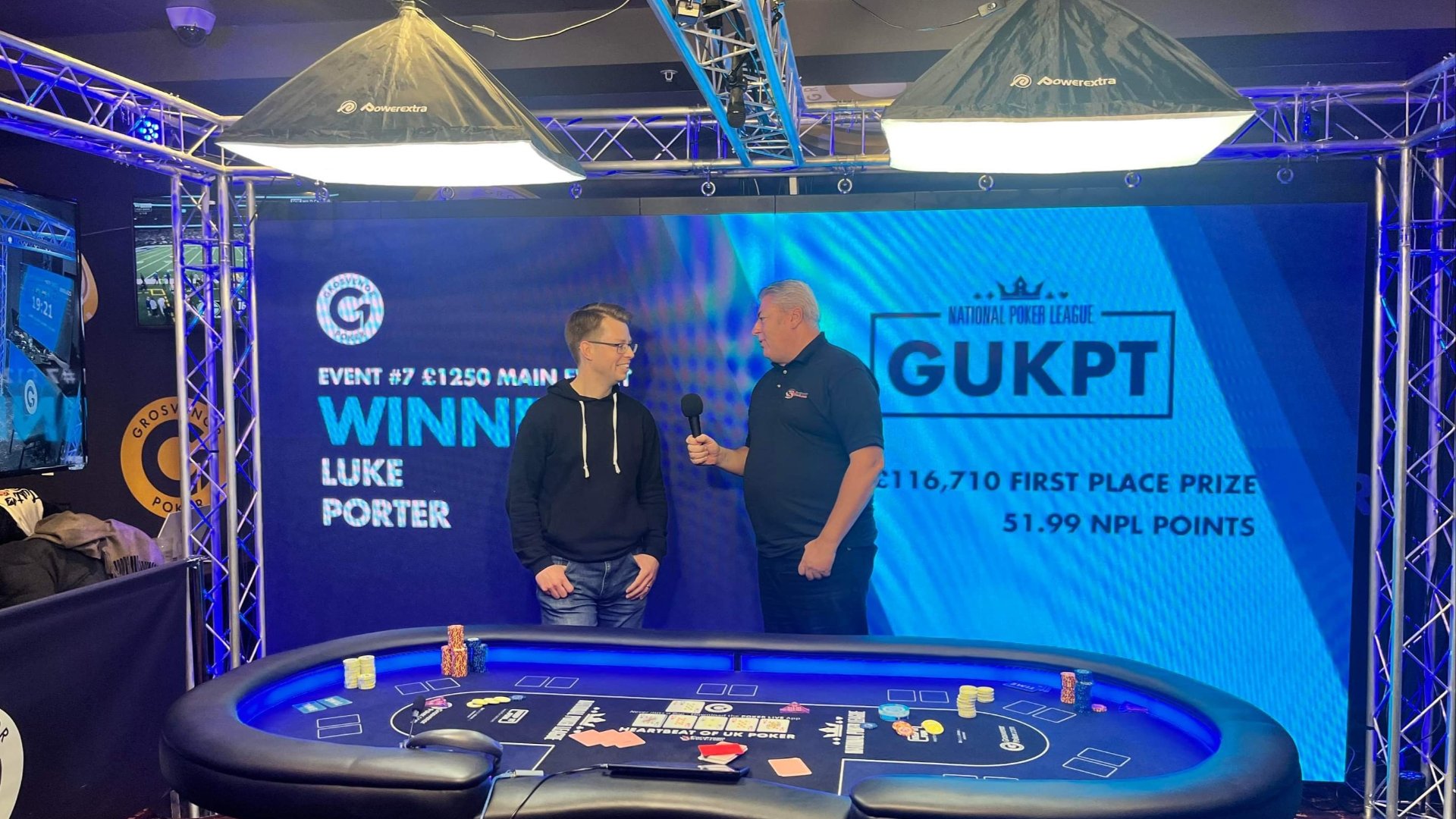 Luke Porter Wins London GUKPT