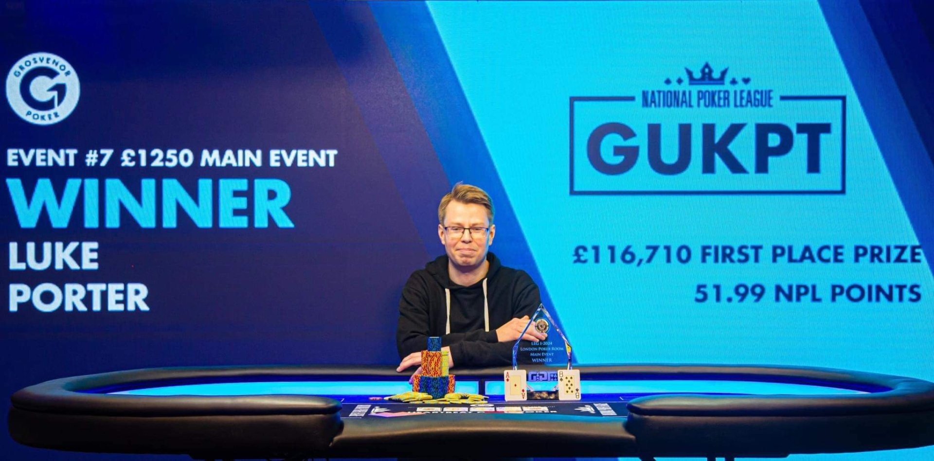 Luke Porter Wins London GUKPT