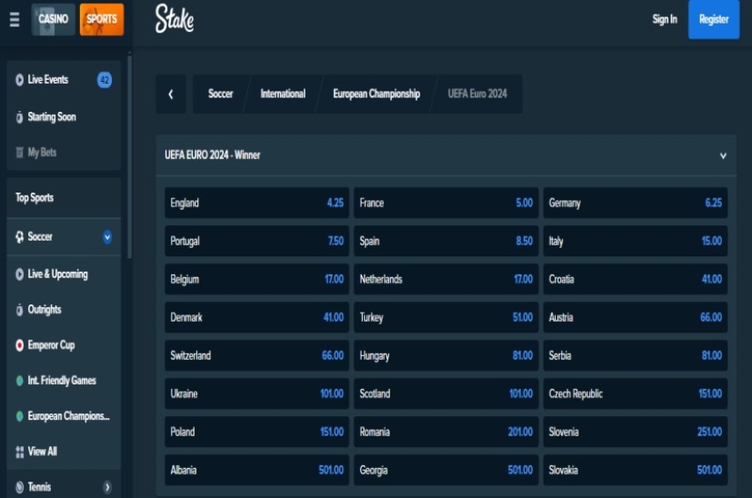 Euro 2024 Winner: Stake.com Odds