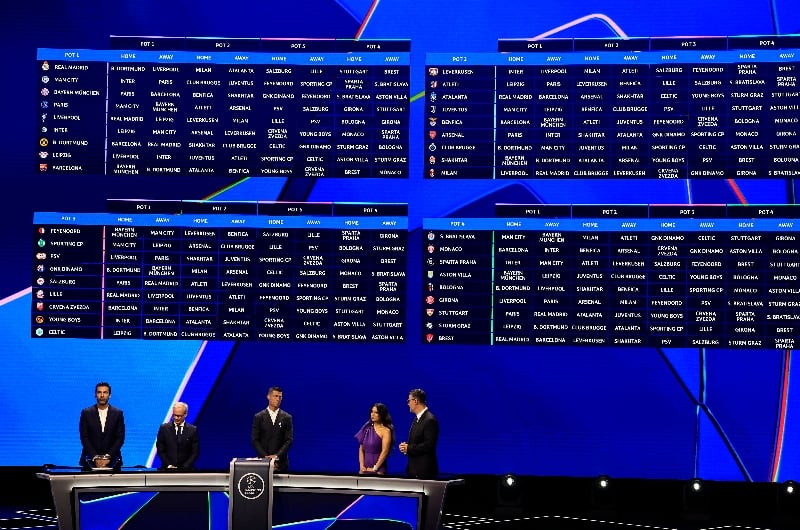 UEFA Champions League new Swiss-Style Format - how it works