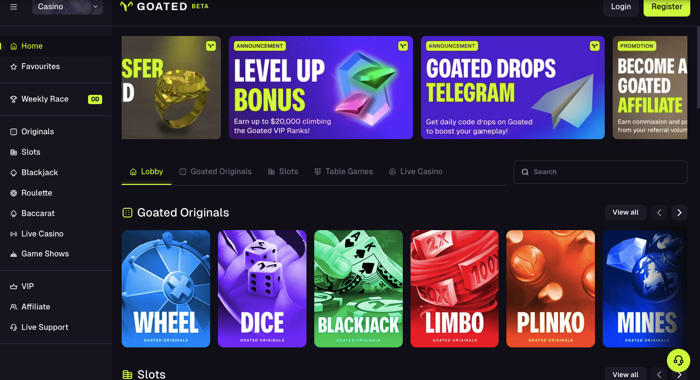 Goated.com Review | Is Goated Casino Legit?