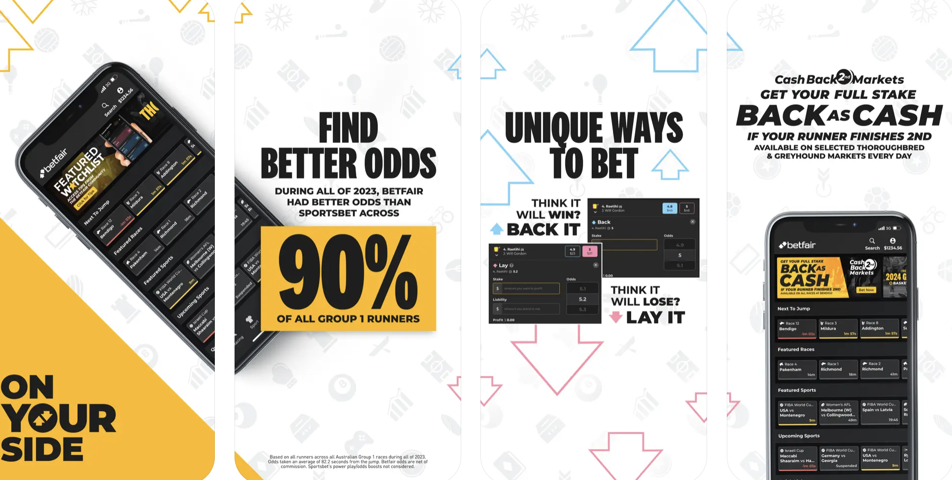 Betfair Australia Referral Code 2025 - Use the BETSAU Promo Code