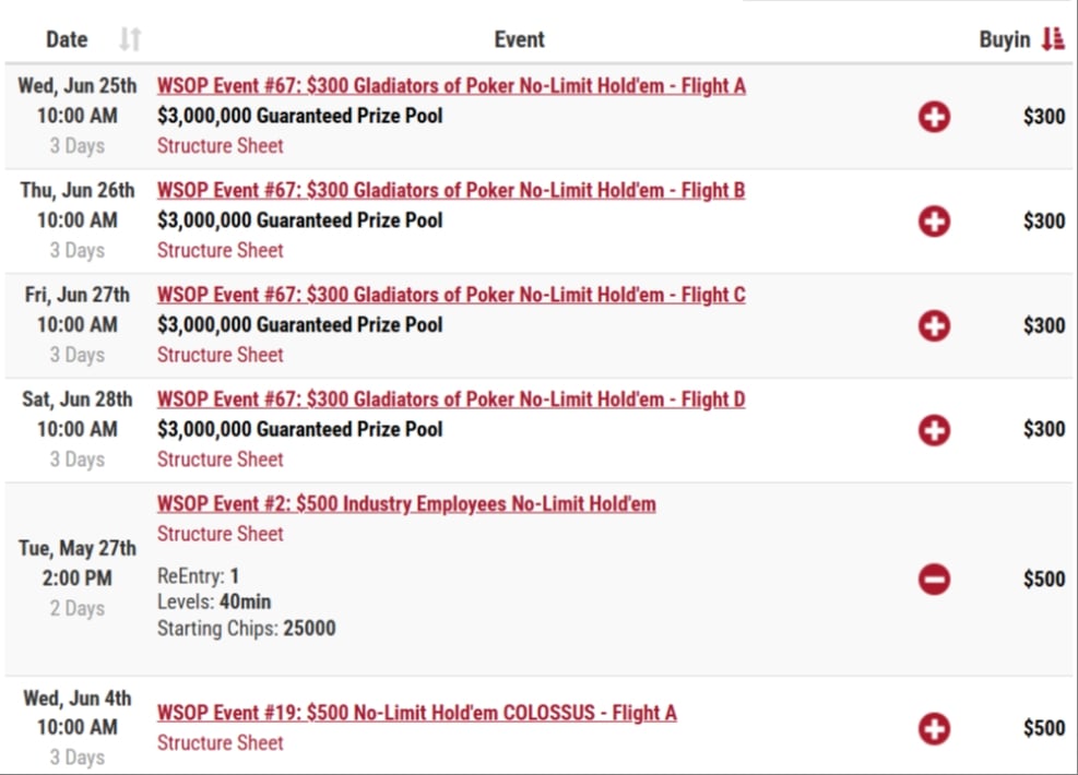 WSOP 2025: Buy-ins Up To $1000