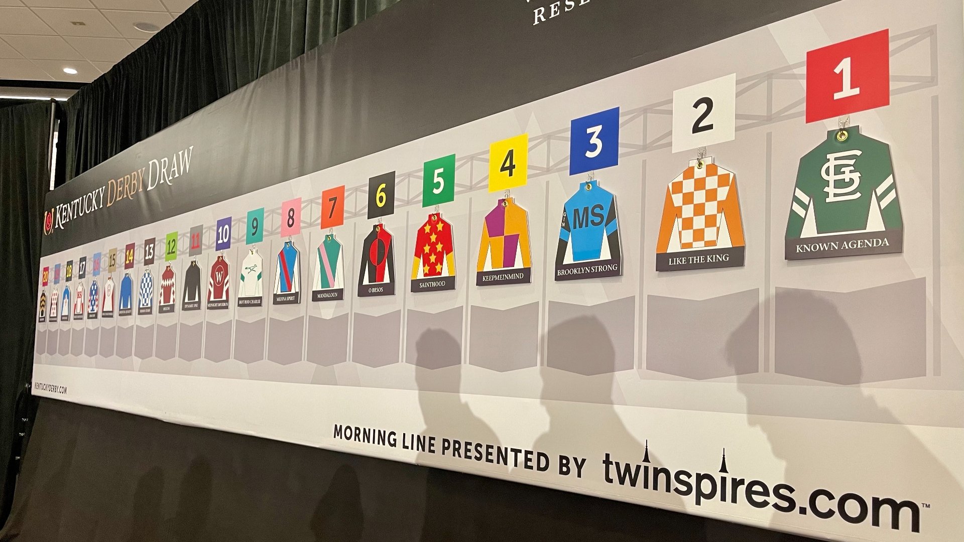 2025 Kentucky Derby Final Final | Confirmed runners and full draw