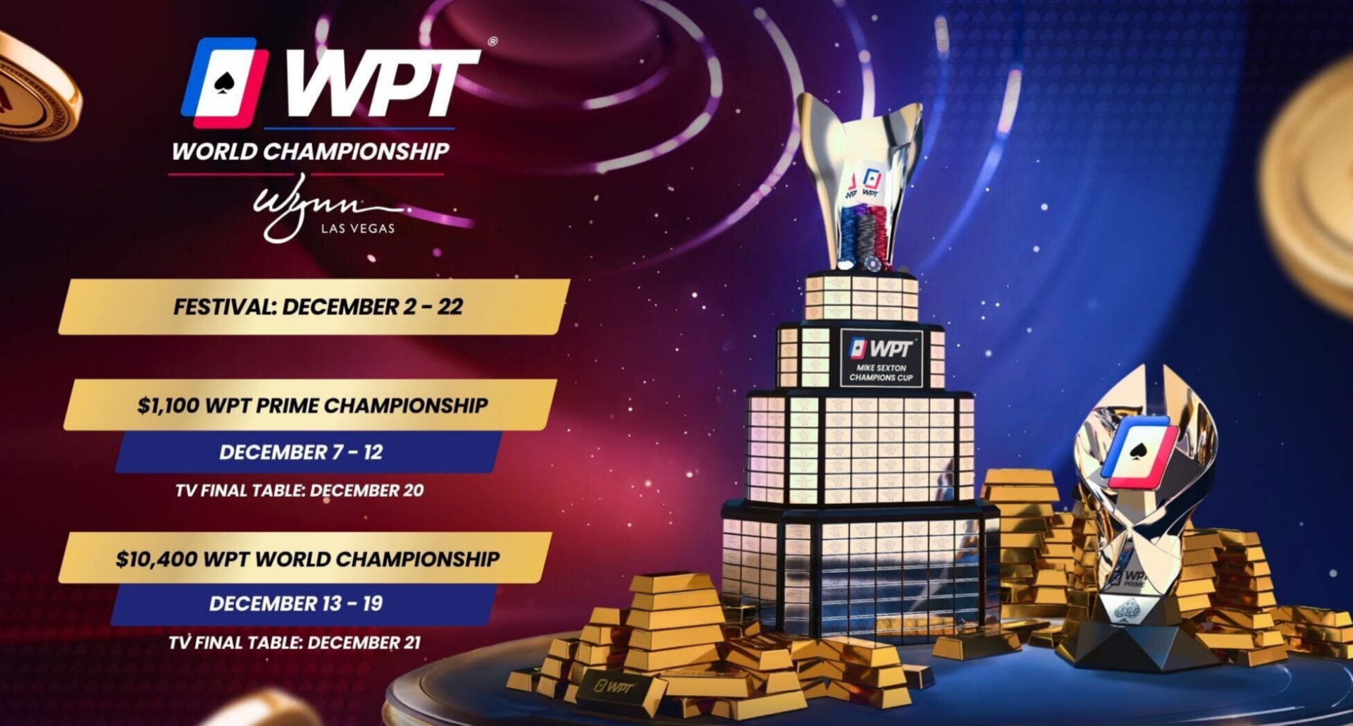 WPT World Championship Returns to Wynn Las Vegas this December