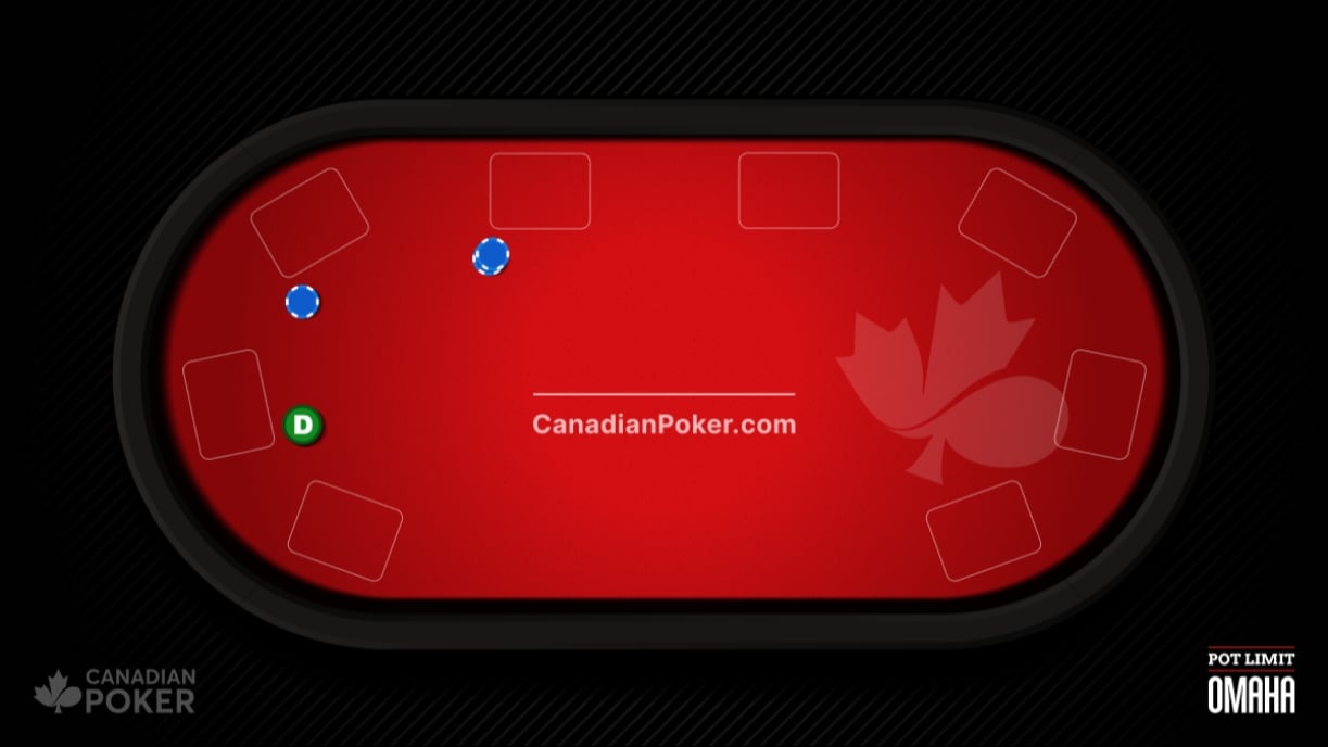 How to Play Pot-Limit Omaha (PLO) | Rules & Hand Rankings