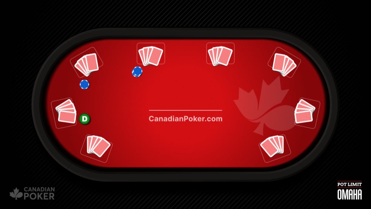 How to Play Pot-Limit Omaha (PLO) | Rules & Hand Rankings