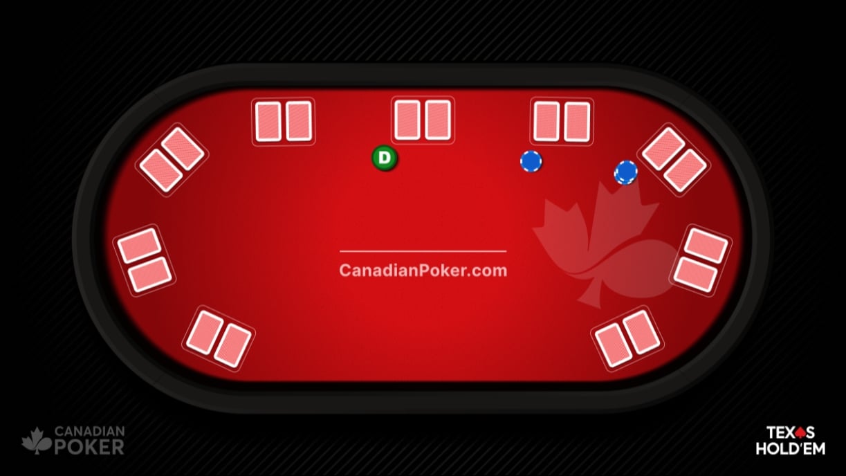 How to Play Texas Hold’em - Rules, Structure & Hand Rankings