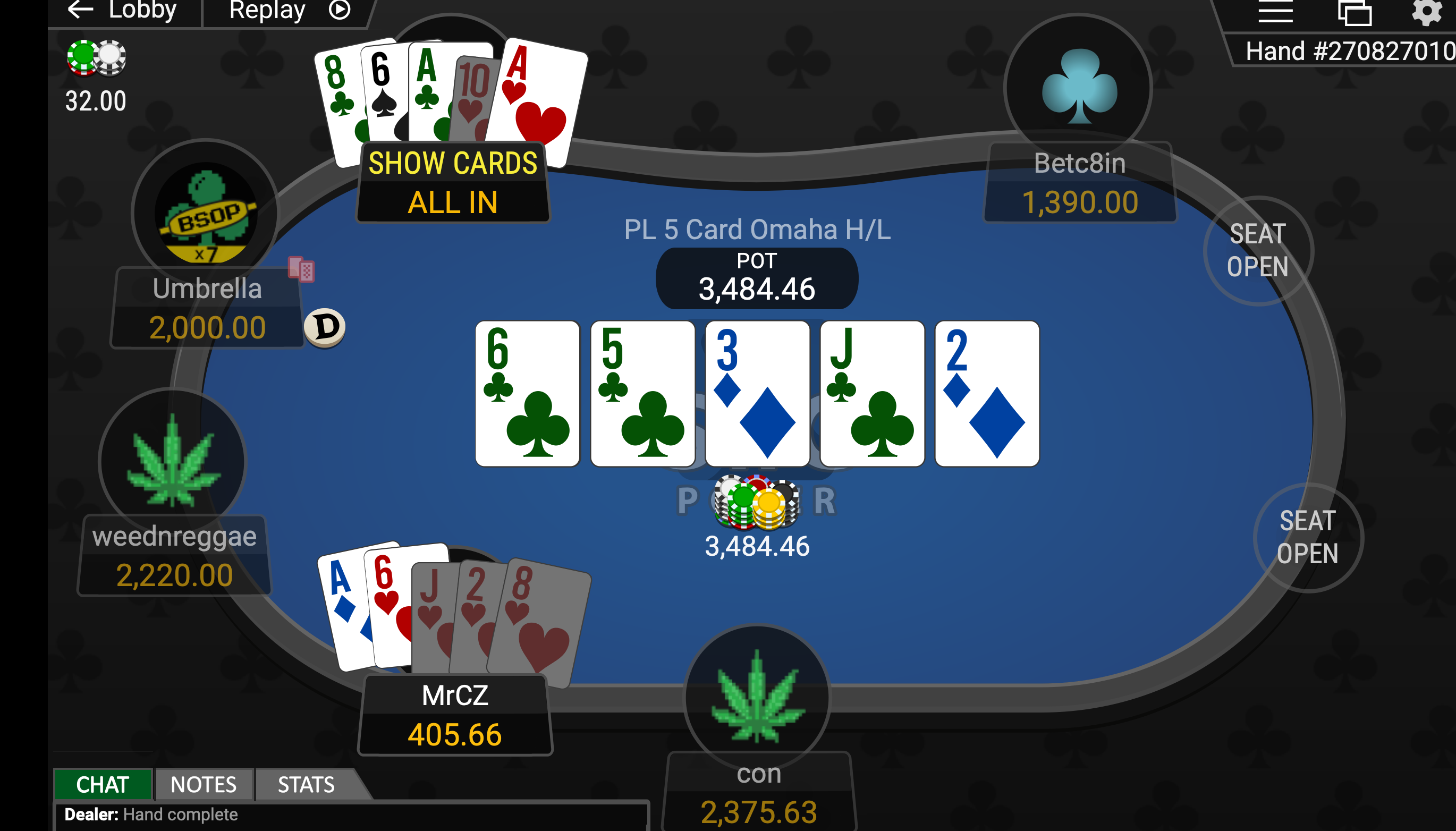 SWC Poker Review 2026 – Up to 50% Rakeback on Bitcoin Poker