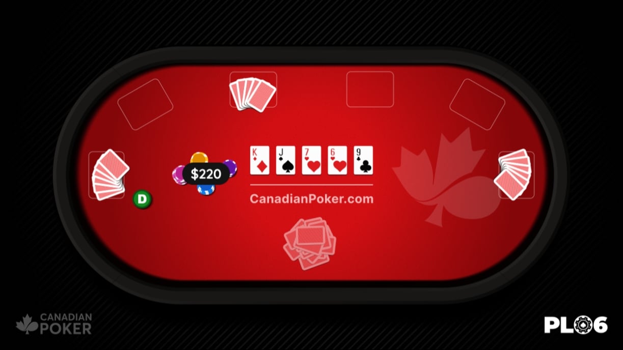 How to Play PLO6 Poker | 6-Card Pot-Limit Omaha Rules & Hand Rankings