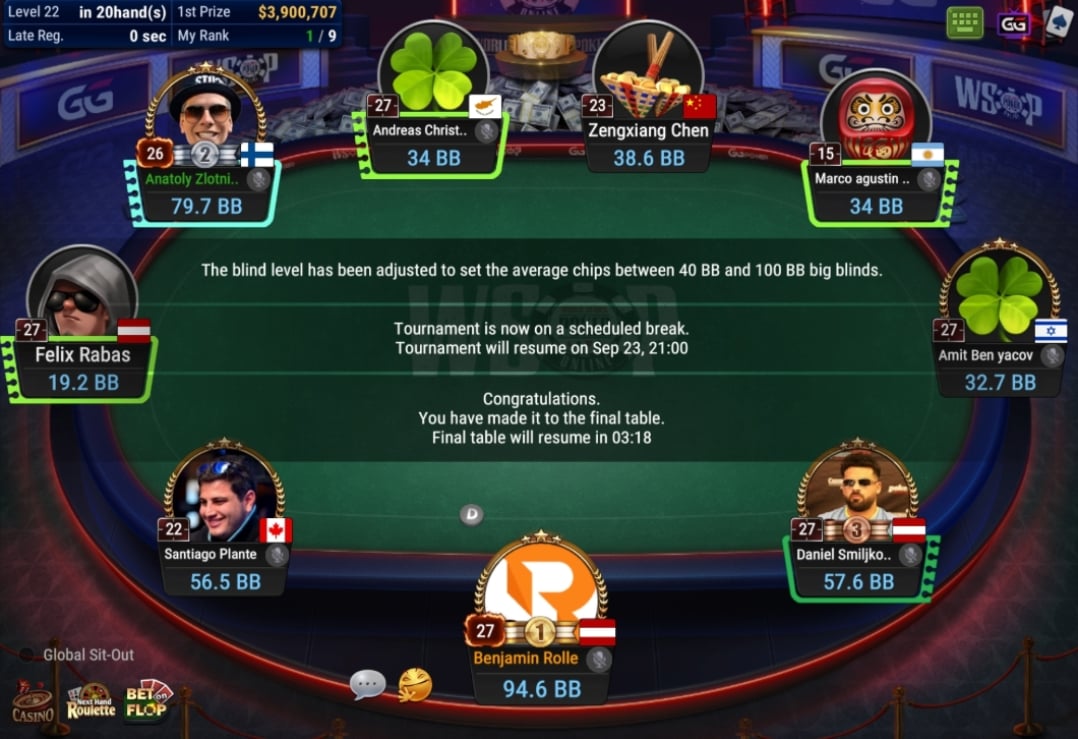 WSOP Online Main Event 2025 Winner Benjamin Rolle for $3.9M