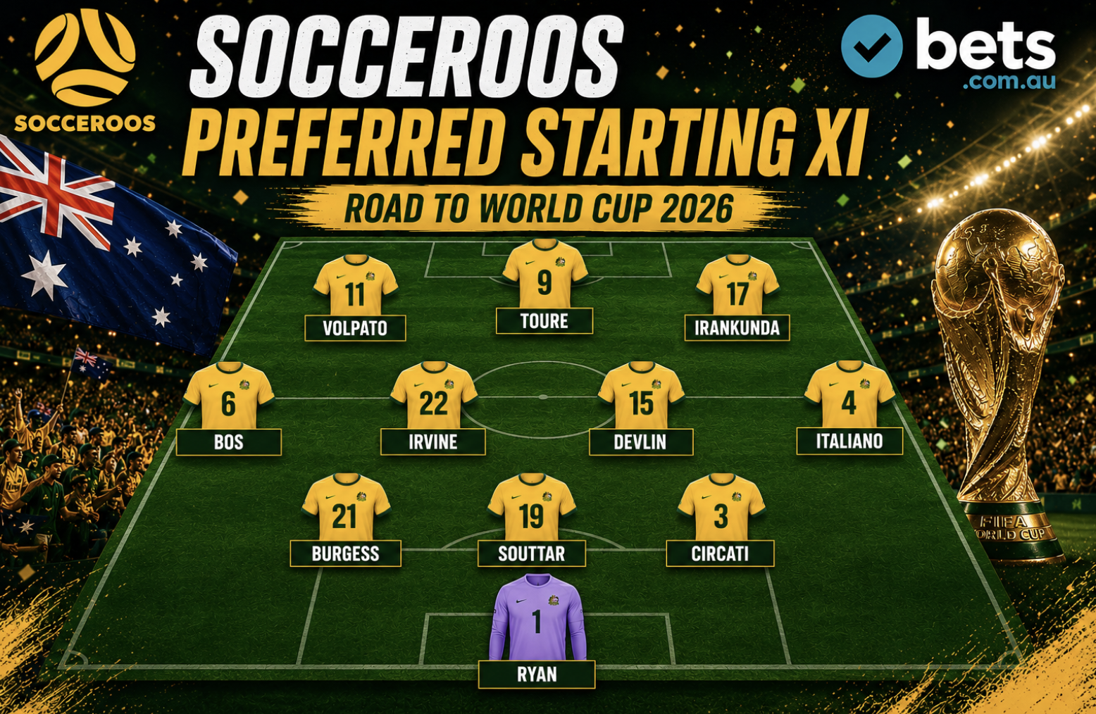 Socceroos Name World Cup Squad - Volpato included; Boyle controversial ...