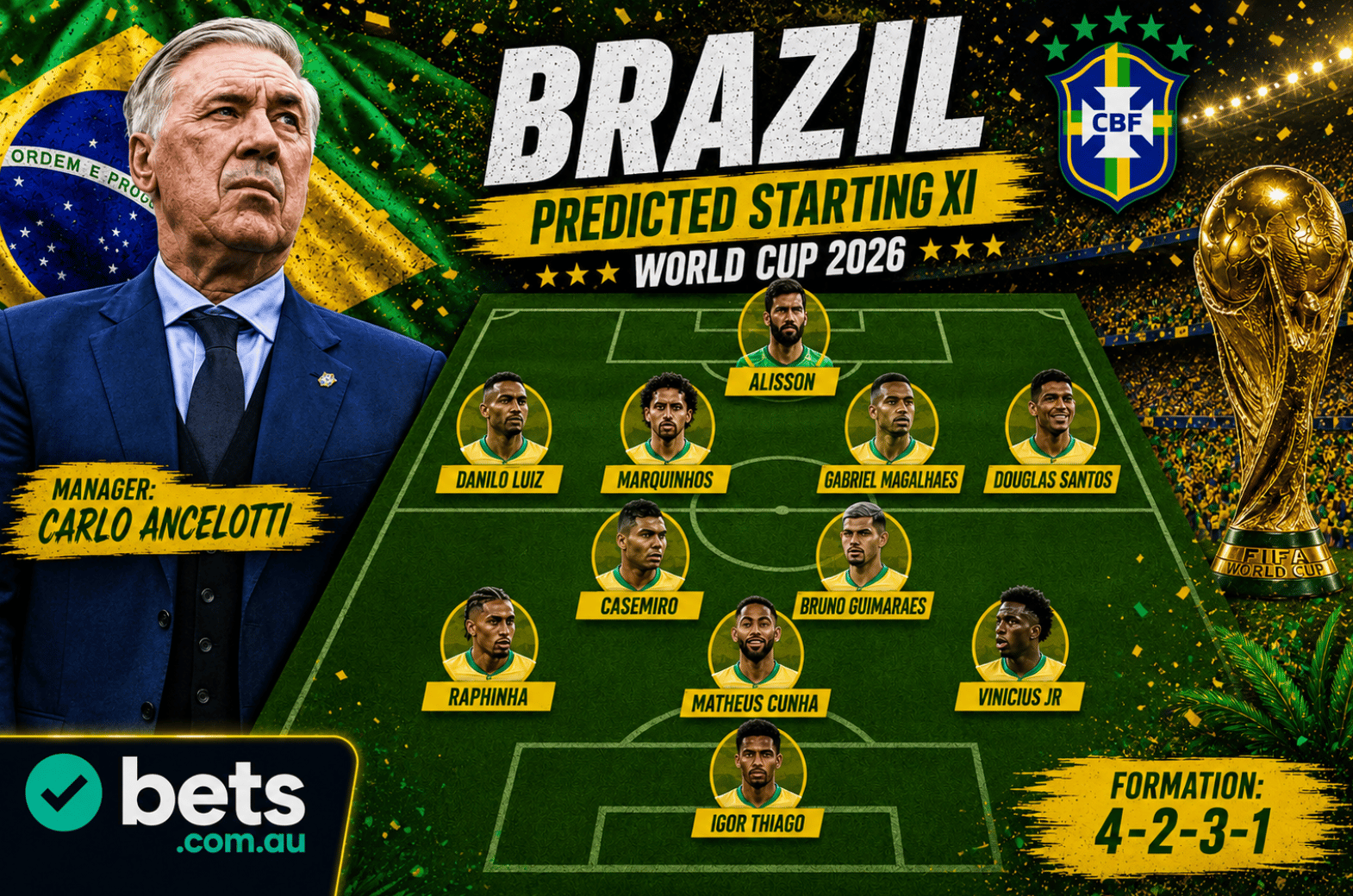 Brazil World Cup 2026 Preview & Predictions - Tips, Starting XI & Best Bets