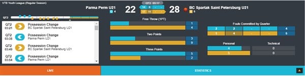 Interbet Sports Betting Site Review & Promo Codes - Bets.co.za