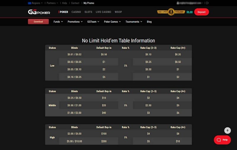GGPoker Bonus Code NEWBONUS Get 600 To Play With GGPoker Bonus Code NEWBONUS Get 600 To Play With
