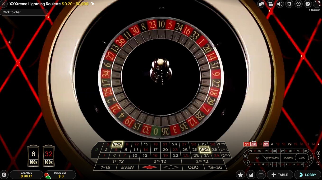 Stake.com Live Dealer Casino - Learn More About Stake’s Live Casino