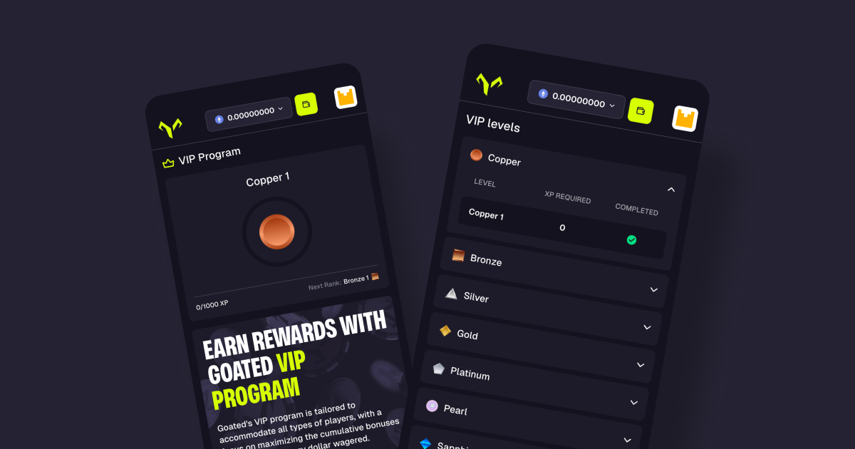 Goated.com VIP - How to Claim Rewards & Goated VIP Transfer Details
